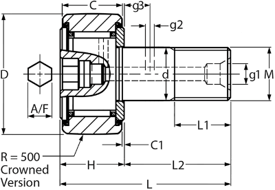 CF30-2UUR | Ondrives Precision Gears
